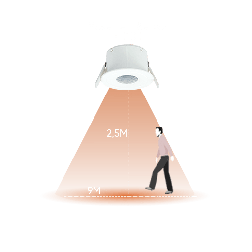 KNX Commercial & Industrial Building Solutions – EAE Technology