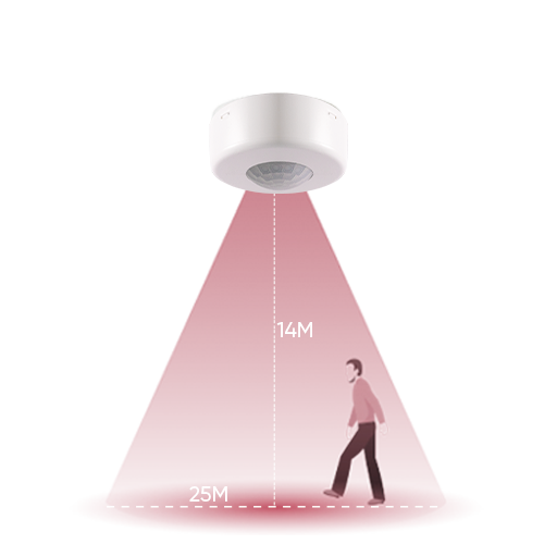 EAE Technology – KNX Akıllı Ev Sistemi, Aydınlatma Otomasyonu