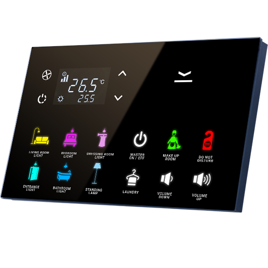 Mona Product Families – EAE Technology